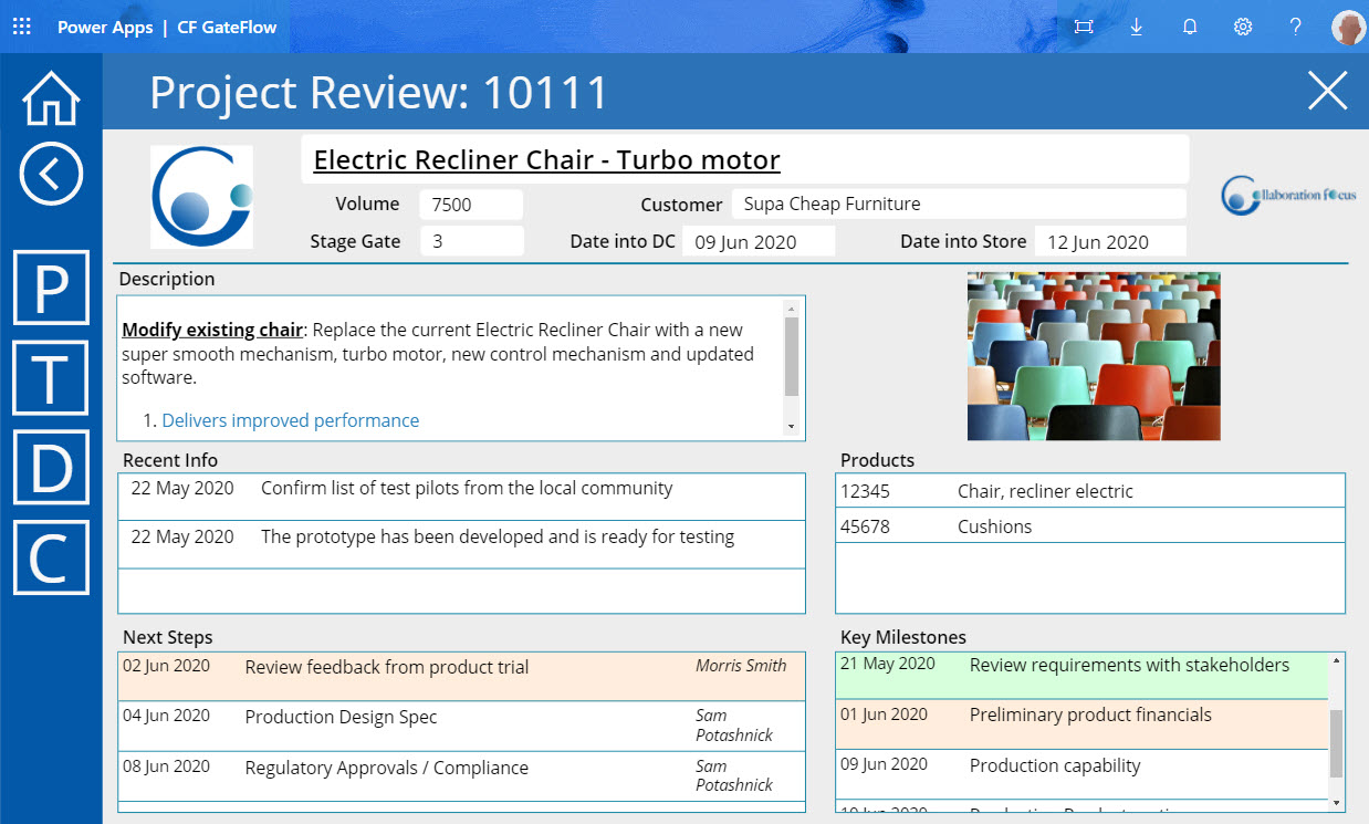Microsoft Power Platform – Technology Through People